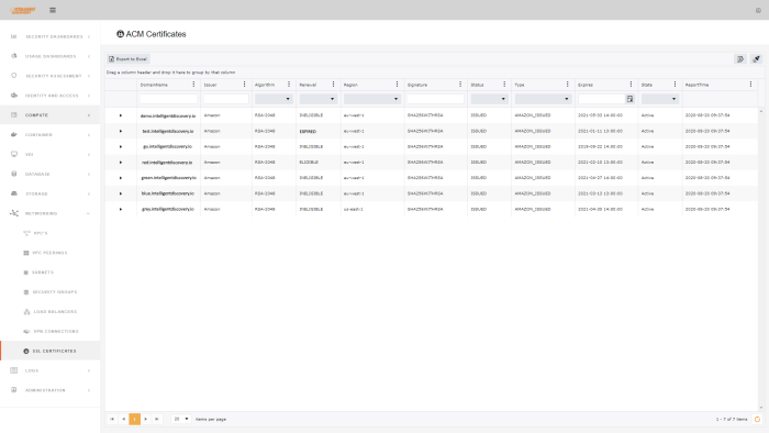 AWS S3 Access Logging Enabled | Security Best Practice AWS S3 Access Logging Enabled | Security Best Practice